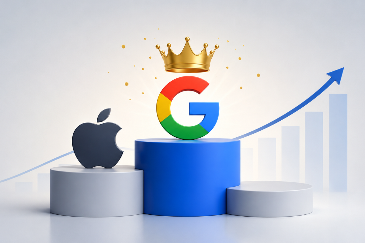 Kantar BrandZ 2026: Google Volta ao Topo das Marcas Mais Valiosas ...